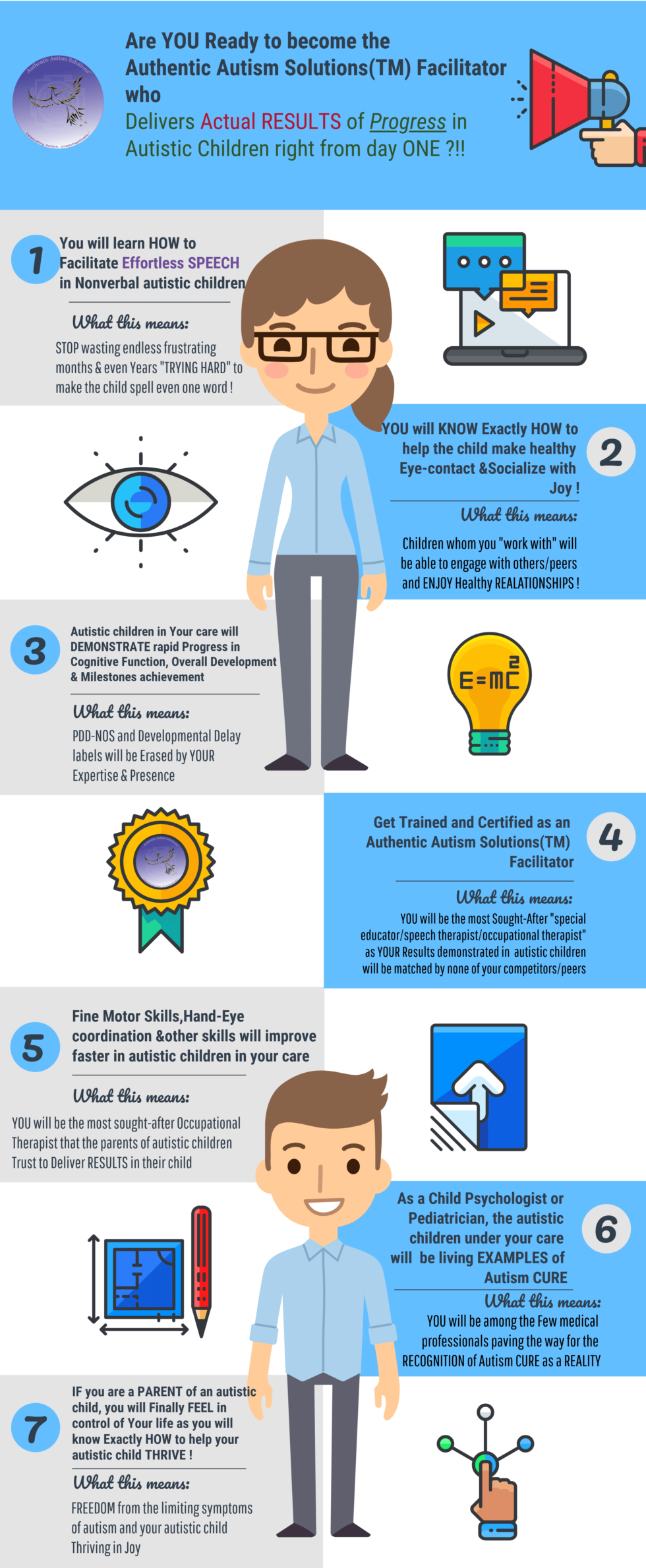 Are you ready for the next big "wave" after COVID-19? Welcoming the ...